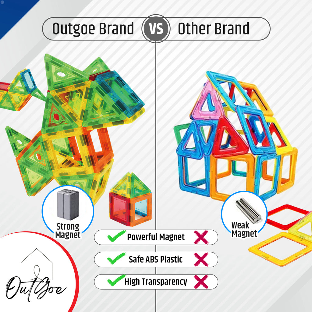 OutGoe's 106 Pcs Magnetic Tiles 🌈 - Educational Magnetic Building Bloc